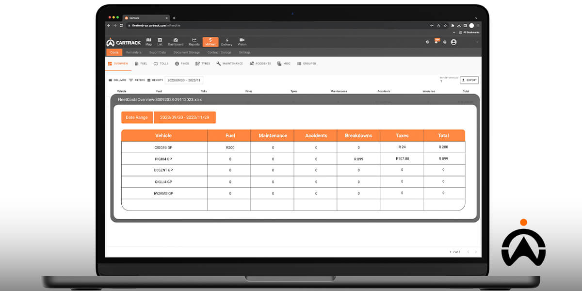 How To Easily Calculate Fuel Consumption In Your Fleet | Cartrack Nigeria